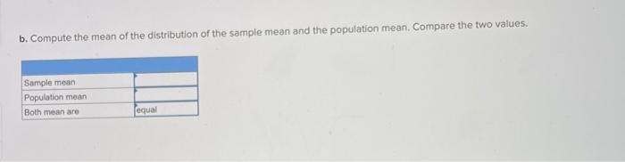 Solved A population consists of the following four values: | Chegg.com