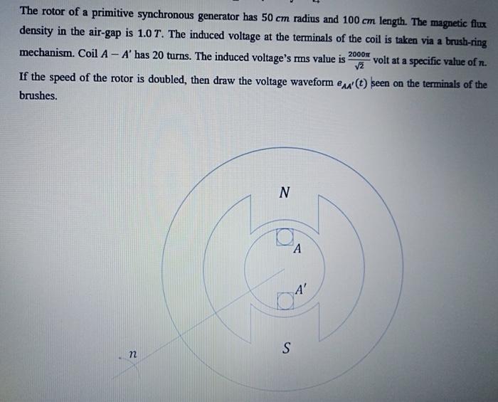 Solved The rotor of a primitive synchronous generator has 50 | Chegg.com