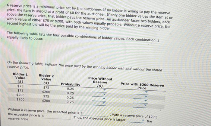 Solved A reserve price is a minimum price set by the | Chegg.com