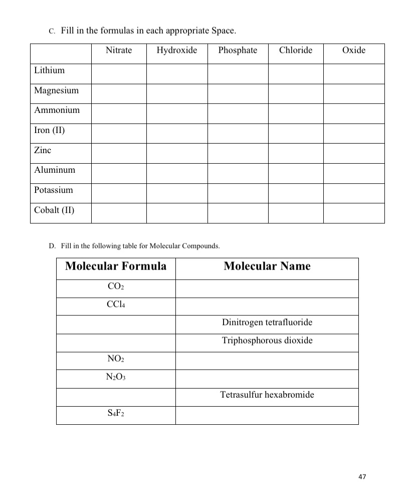 c. ﻿Fill in the formulas in each appropriate | Chegg.com