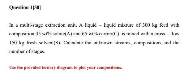 Solved Question 1[50 In a multi-stage extraction unit, A | Chegg.com