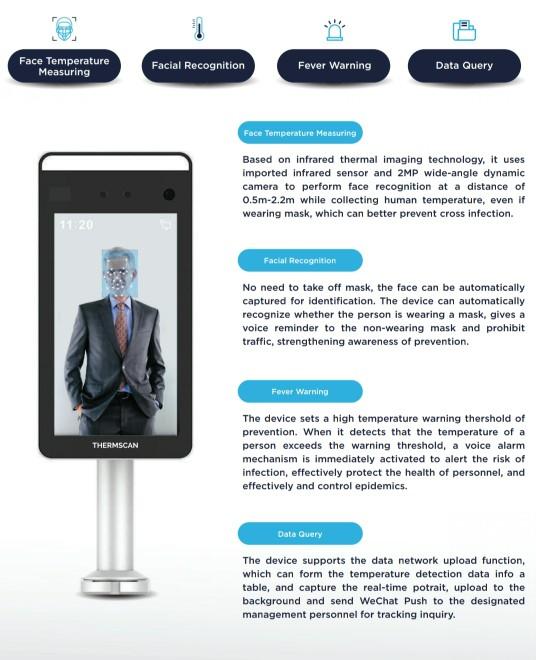 Solved THERMSCAN Temperature Scanner With Built-in Facial | Chegg.com