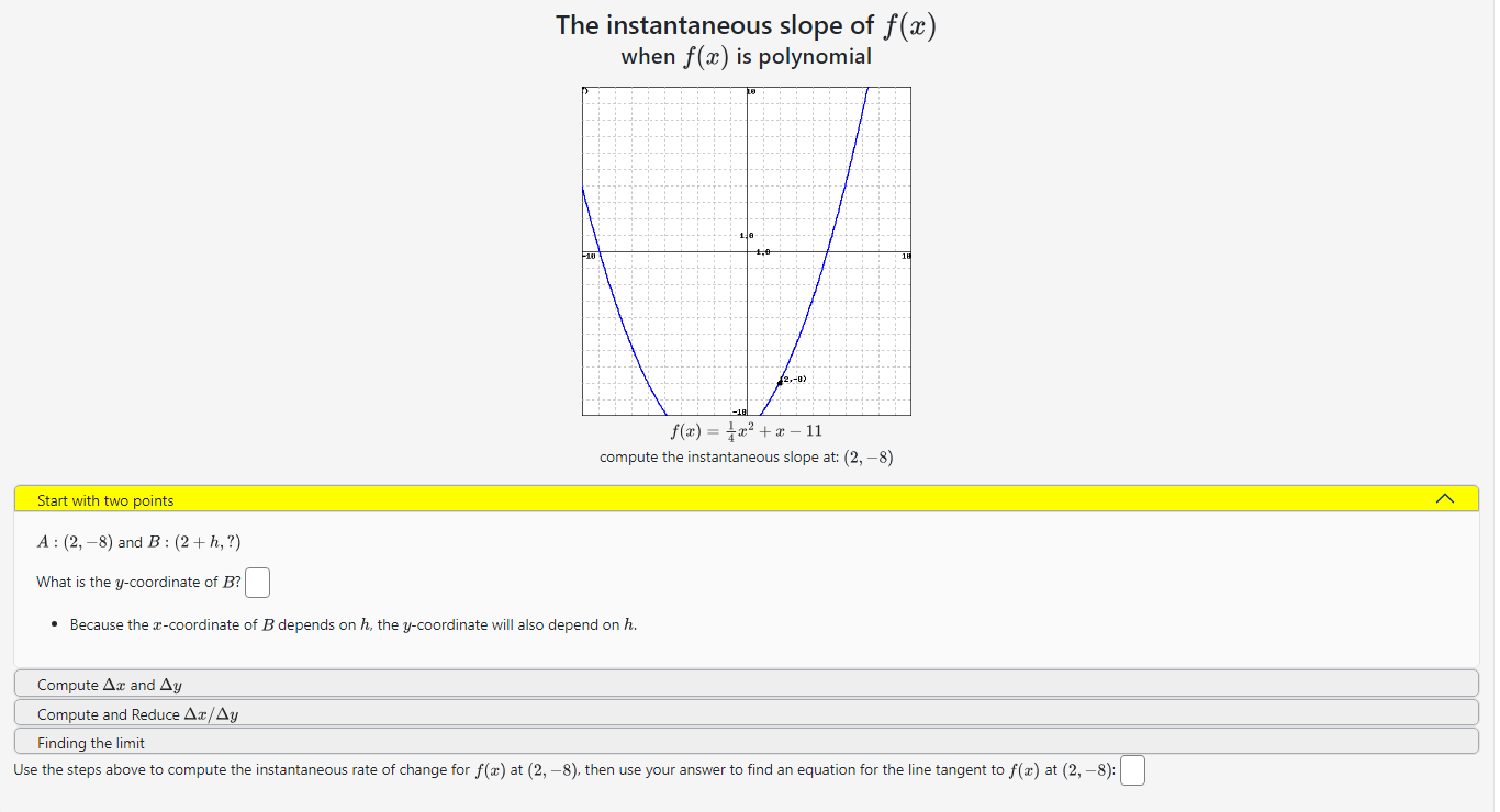 Solved The instantaneous slope of f(x)when f(x) ﻿is | Chegg.com