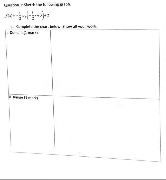 Solved Question 1: Sketch the following graph. | Chegg.com