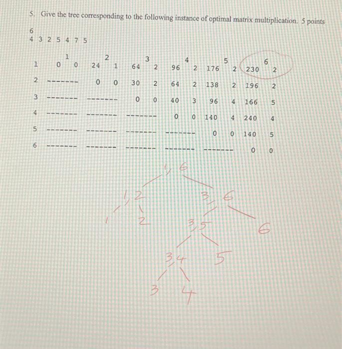 Solved 5. Give the tree corresponding to the following | Chegg.com