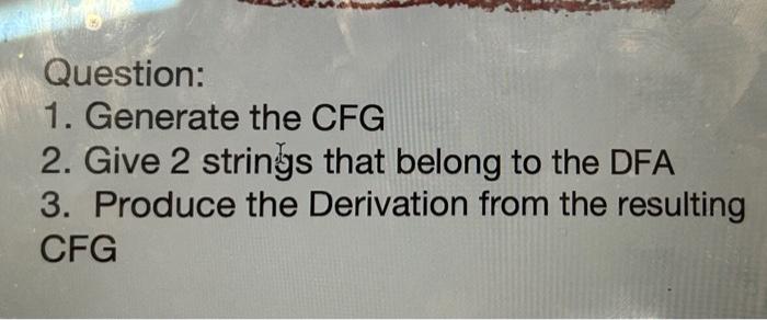 Solved Question: 1. Generate the CFG 2. Give 2 strings that | Chegg.com