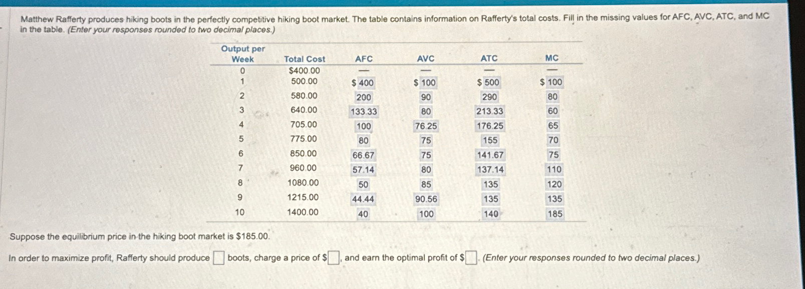 in the table. (Enter your responses rounded to two | Chegg.com