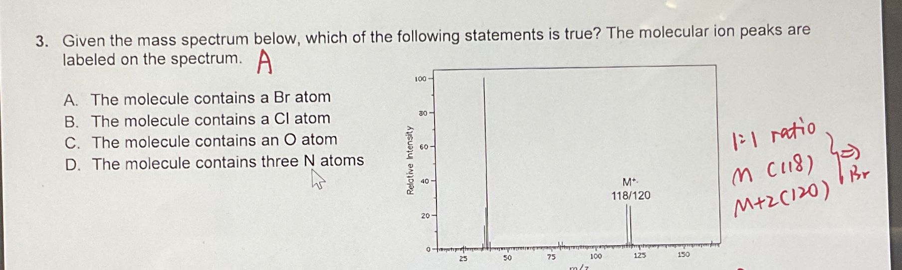 Solved Given the mass spectrum below, which of the following | Chegg.com