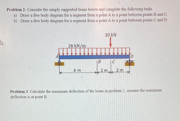 Problem 2: Consider the simply supported beam below | Chegg.com