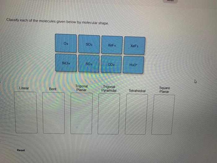 Solved Classify each of the molecules given below by | Chegg.com