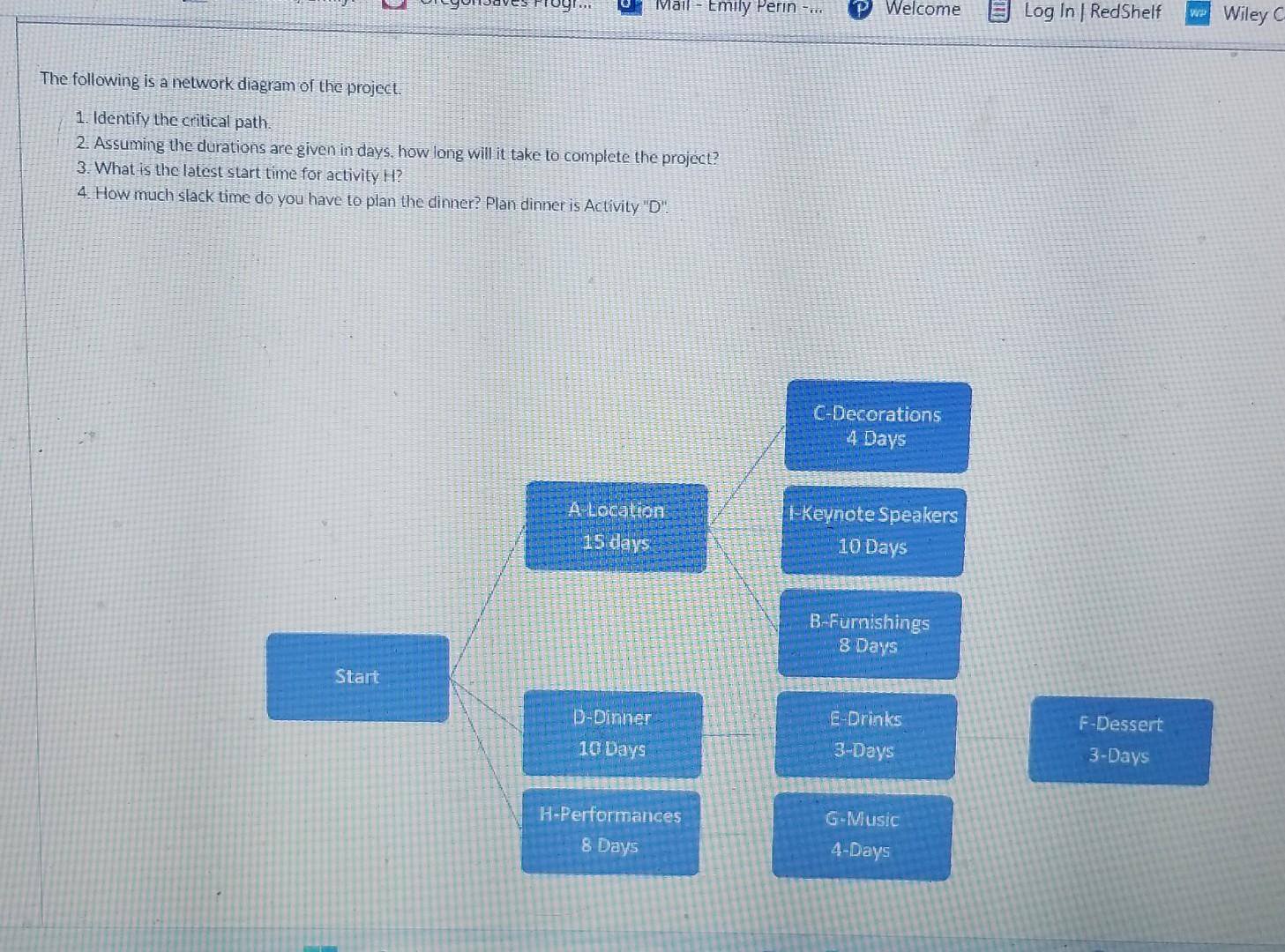 Solved The following is a network diagram of the project. 1. | Chegg.com