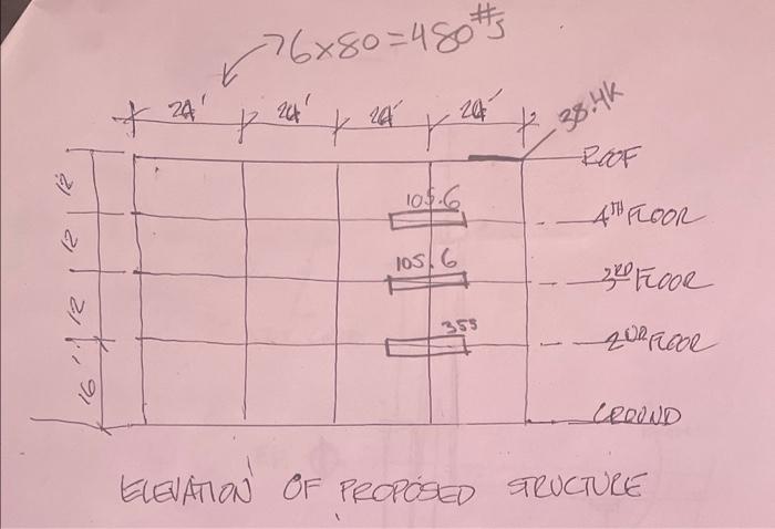 For the steel arrangement shown above. Design the | Chegg.com