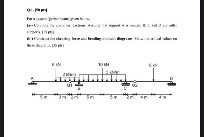 Solved Q.1. [50 pts For a system (gerber beam) given below, | Chegg.com