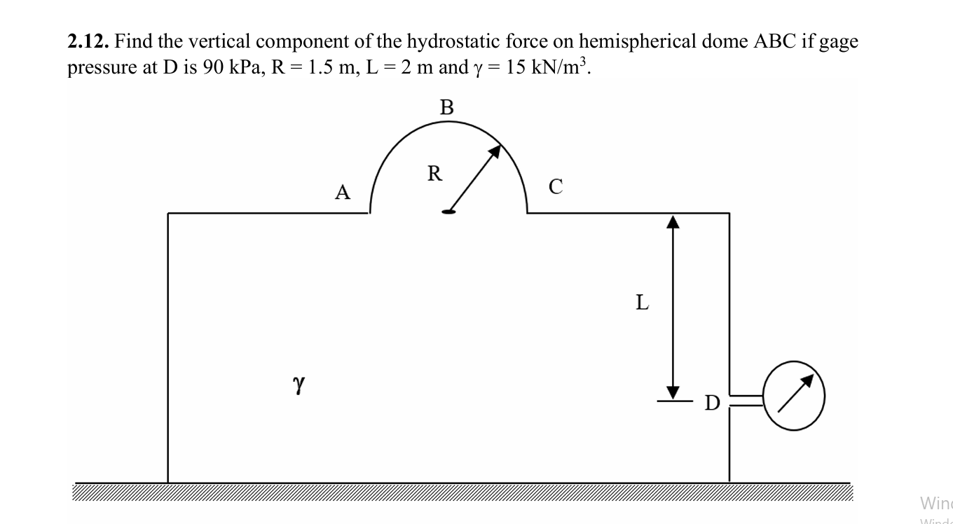 Solved 2.12. ﻿Find the vertical component of ﻿the | Chegg.com