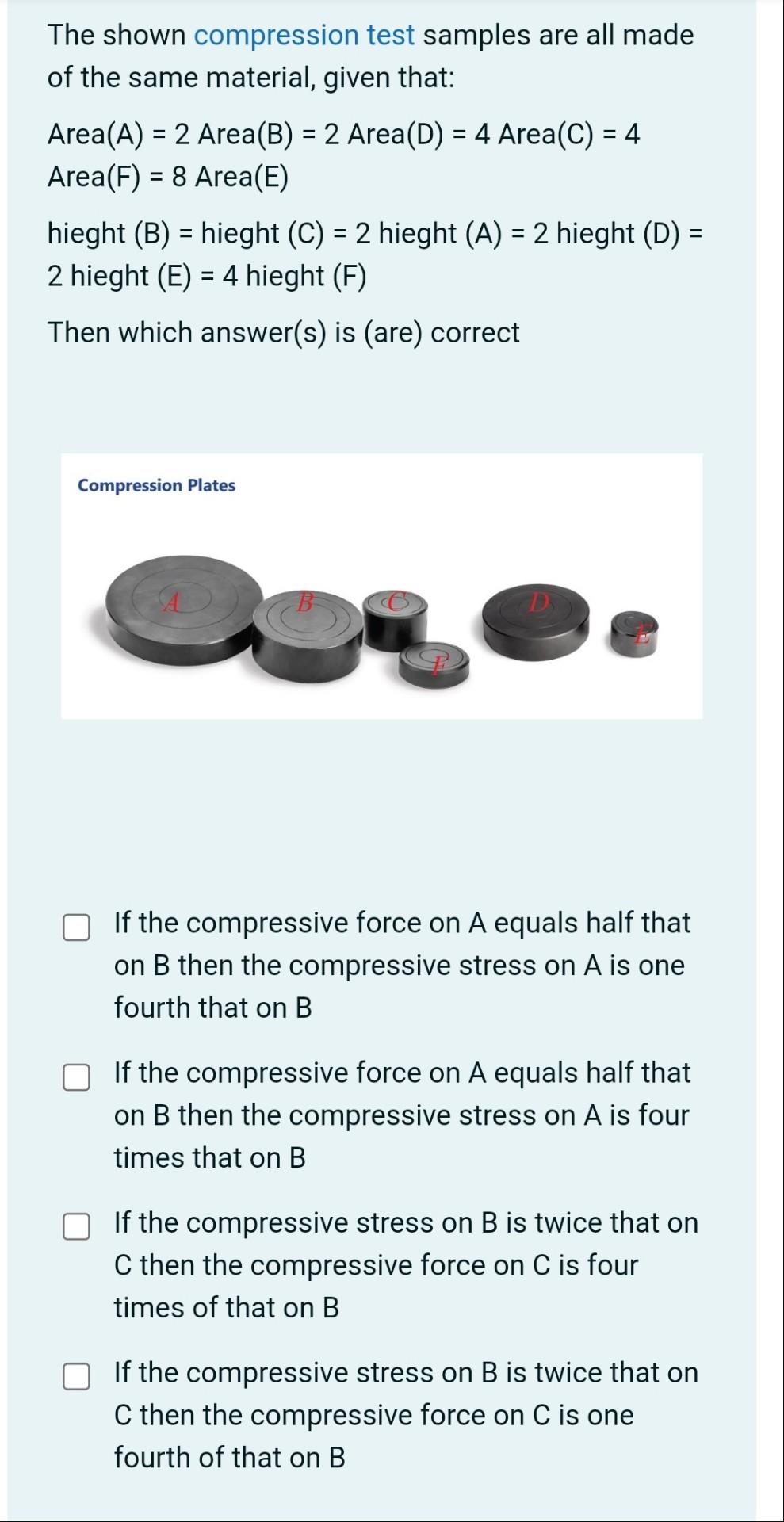 Solved The shown compression test samples are all made of | Chegg.com