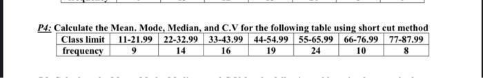 Solved P4: Calculate the Mean. Mode, Median, and C.V for the | Chegg.com
