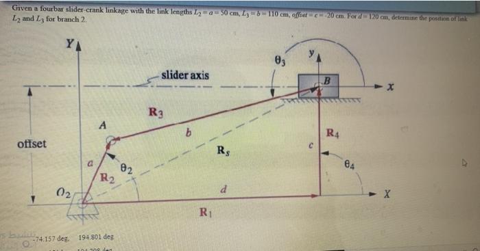 Solved Given a four bar slider crank linkage with the link | Chegg.com