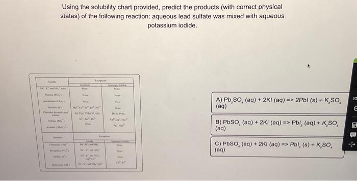 Solved Using the solubility chart provided, predict the | Chegg.com