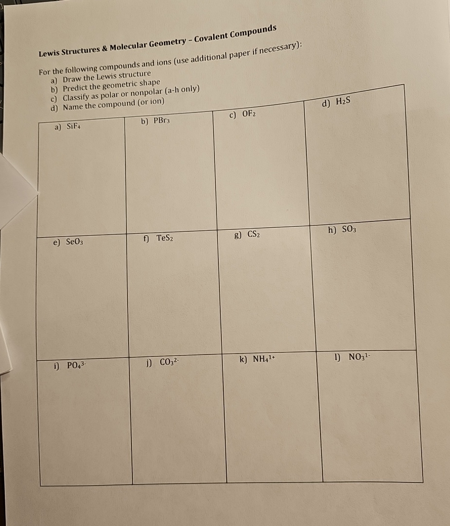 Nh3 Molecular Geometry