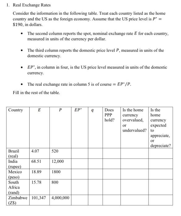 Solved 1. Real Exchange Rates Consider the information in | Chegg.com