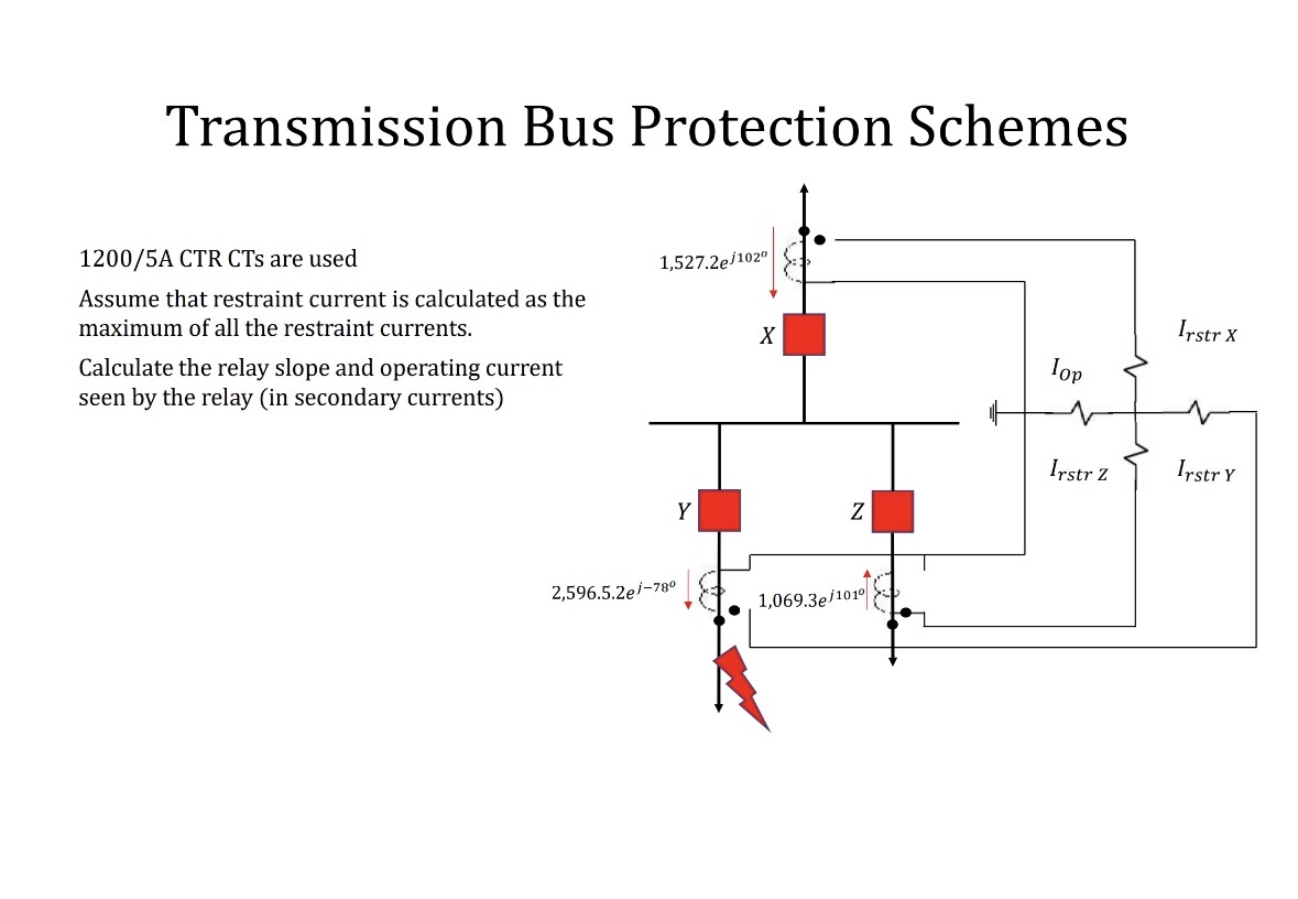 Solved Transmission Bus Protection Schemes1200/5A CTR CTs | Chegg.com