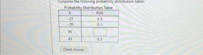 Solved Complete the following probability distribution | Chegg.com