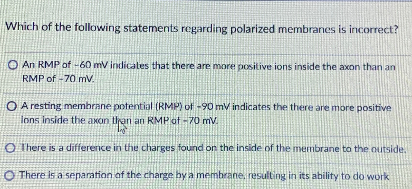Solved Which of the following statements regarding polarized | Chegg.com