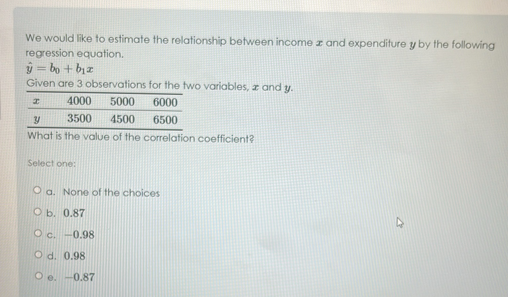 Solved We would like to estimate the relationship between | Chegg.com