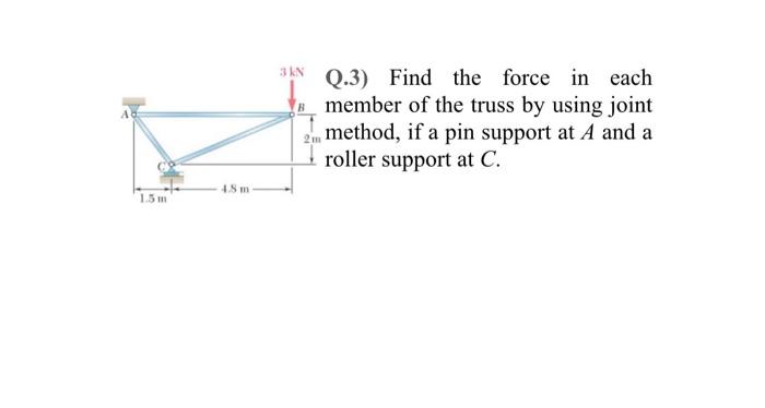 Solved 10 Q.2) Find the tension in each wire A, B and C | Chegg.com