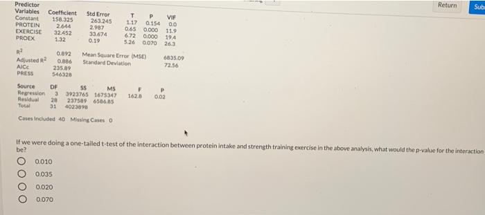 Solved Return Sub 2.987 Predictor Variables Coefficient Std | Chegg.com