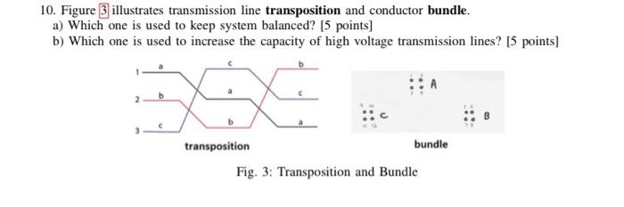 Solved 10. Figure 3 illustrates transmission line | Chegg.com