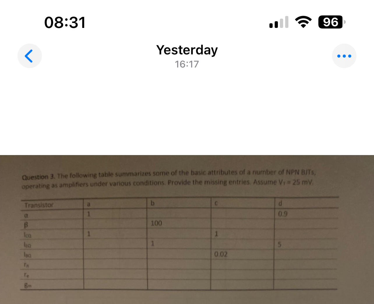 Solved The following table summarizes some of the basic | Chegg.com