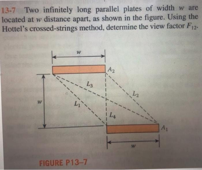 Solved 13-7 Two infinitely long parallel plates of width w | Chegg.com