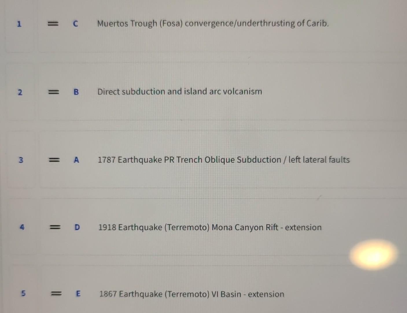 Solved Cuba Hispaniola 1 2 Carbbean piate Puerta Rico 3 4 | Chegg.com