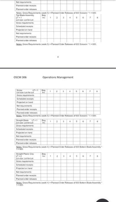 Guan: 1 OSCM 306 Operations Manygement b. Mutera | Chegg.com