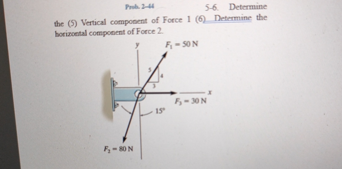 Solved 5-6. ﻿Determine the (5) ﻿Vertical component of Force | Chegg.com