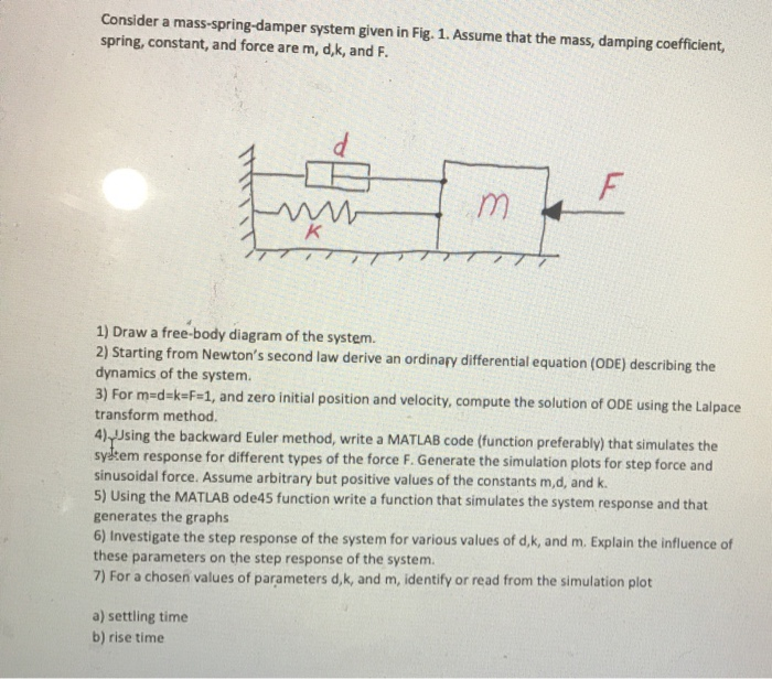 Solved Consider a mass-spring-damper system given in Fig. 1. | Chegg.com