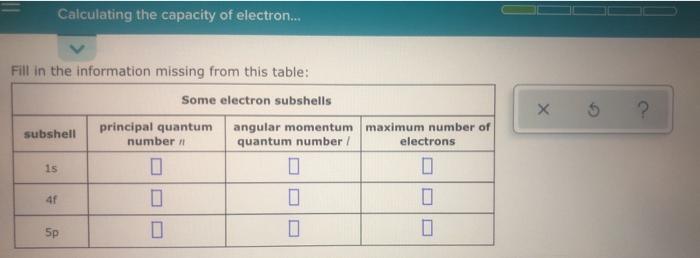 Solved Calculating the capacity of electron... Fill in the | Chegg.com