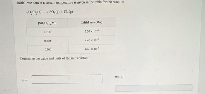 Solved Initial Rate Data At A Certain Temperature Is Given