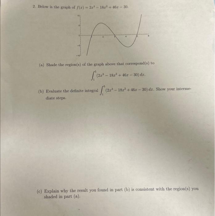 Solved Below is the graph of f(x)=2x3−18x2+46x−30. (a) Shade | Chegg.com
