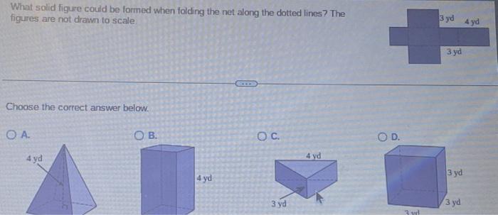 Solved What solid figure could be formed when folding the | Chegg.com