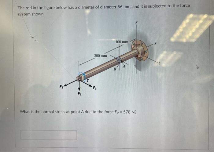 Solved The rod in the figure below has a diameter of | Chegg.com