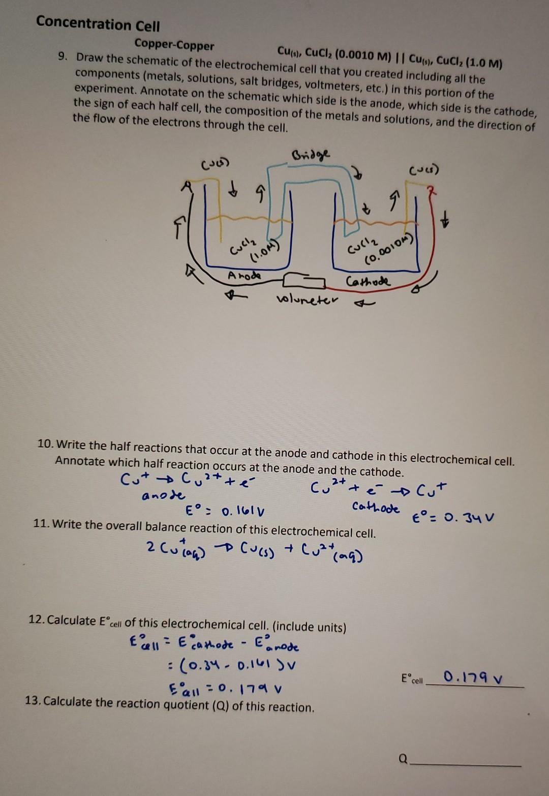 Solved Concentration Cell Copper-Copper Cu(s), CuCl2 (0.0010 | Chegg.com