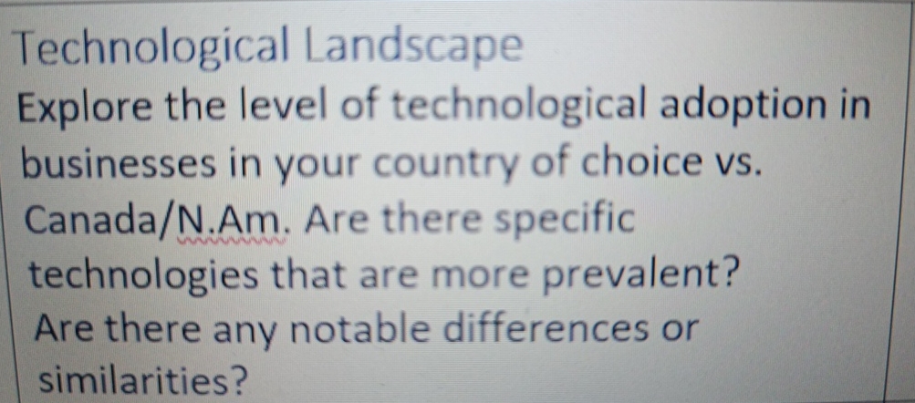 Solved Technological LandscapeExplore the level of | Chegg.com