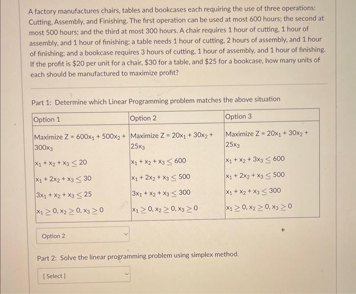 Solved A factory manufactures chairs, tables and bookcases | Chegg.com
