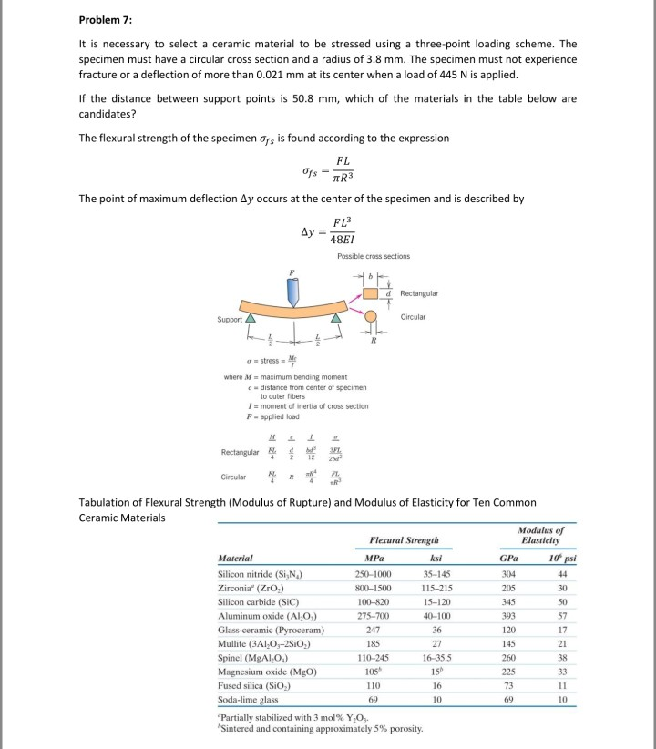 Solved Problem 7: It is necessary to select a ceramic | Chegg.com
