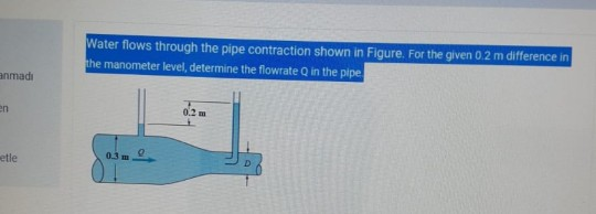 Solved Water flows through the pipe contraction shown in | Chegg.com