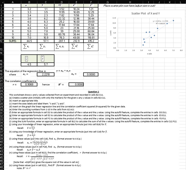 Solved ABCDEFHIJKLPlace scatter plot over here (adjust size | Chegg.com