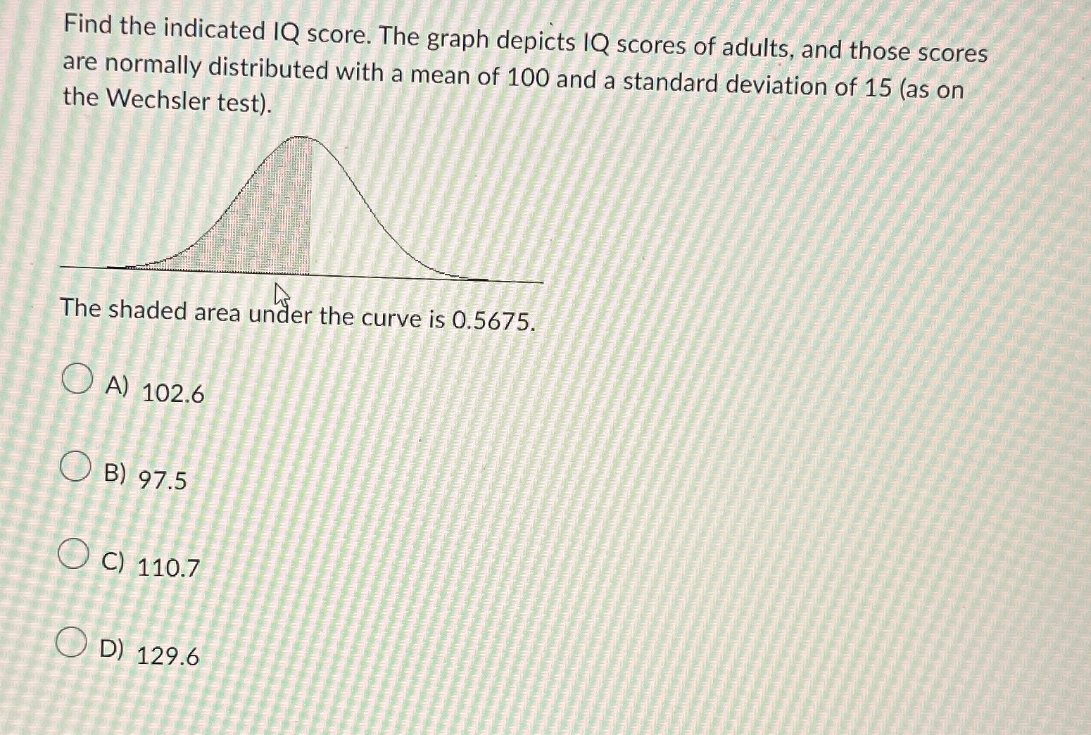 Solved Find the indicated IQ score. The graph depicts IQ | Chegg.com