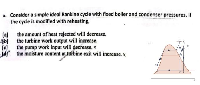 Solved x. Consider a simple ideal Rankine cycle with fixed | Chegg.com Solved x. Consider a simple ideal Rankine cycle with fixed | Chegg.com